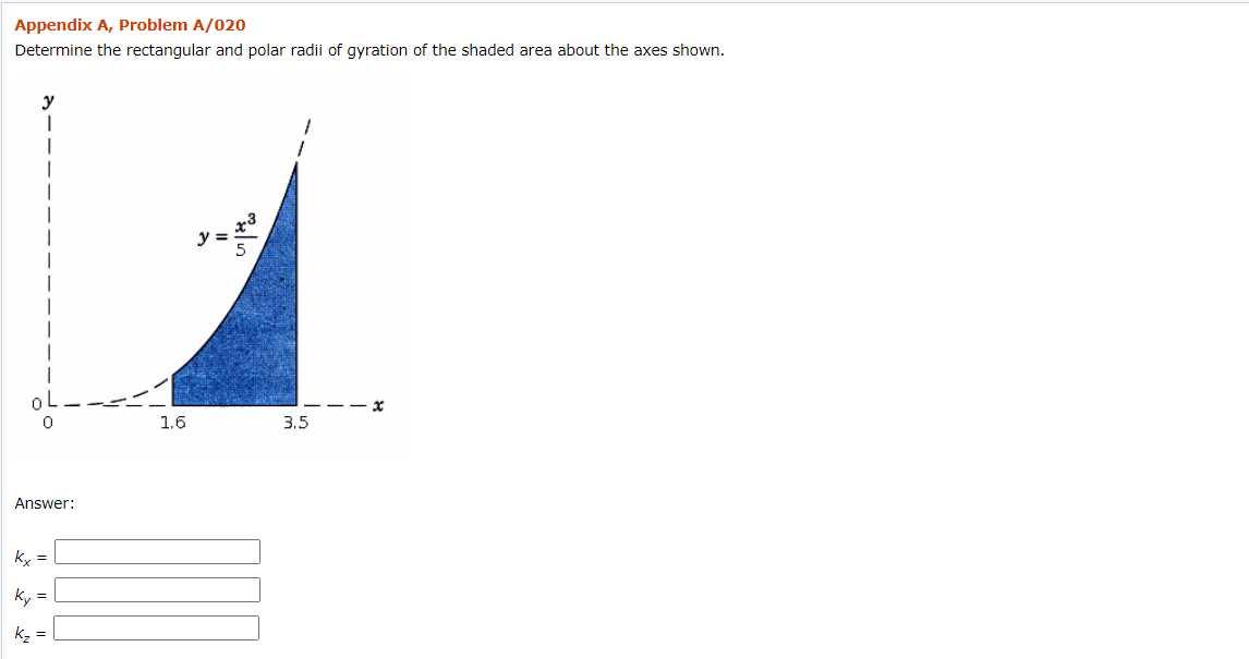 Solved Appendix A. Problem A/020 Determine the rectangular | Chegg.com