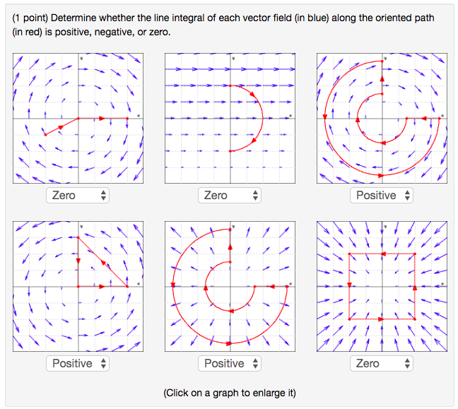 Solved (1 point) Determine whether the line integral of each | Chegg.com