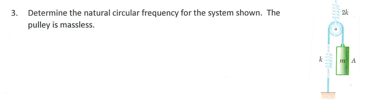 Solved 3. Determine the natural circular frequency for the | Chegg.com