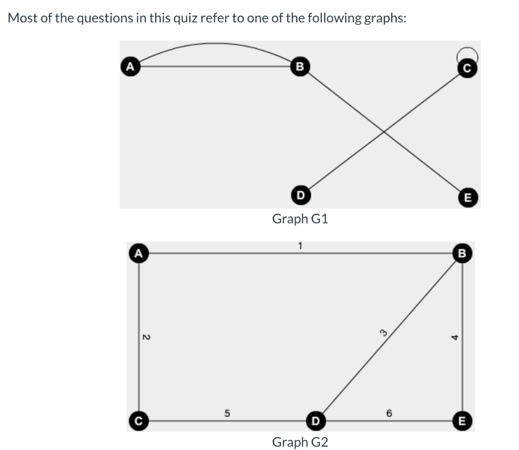 Solved Most of the questions in this quiz refer to one of | Chegg.com
