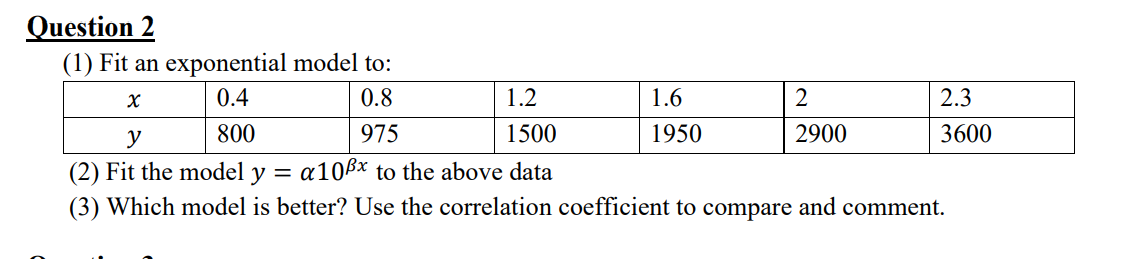 Solved (1) Fit an exponential model to: (2) Fit the model | Chegg.com