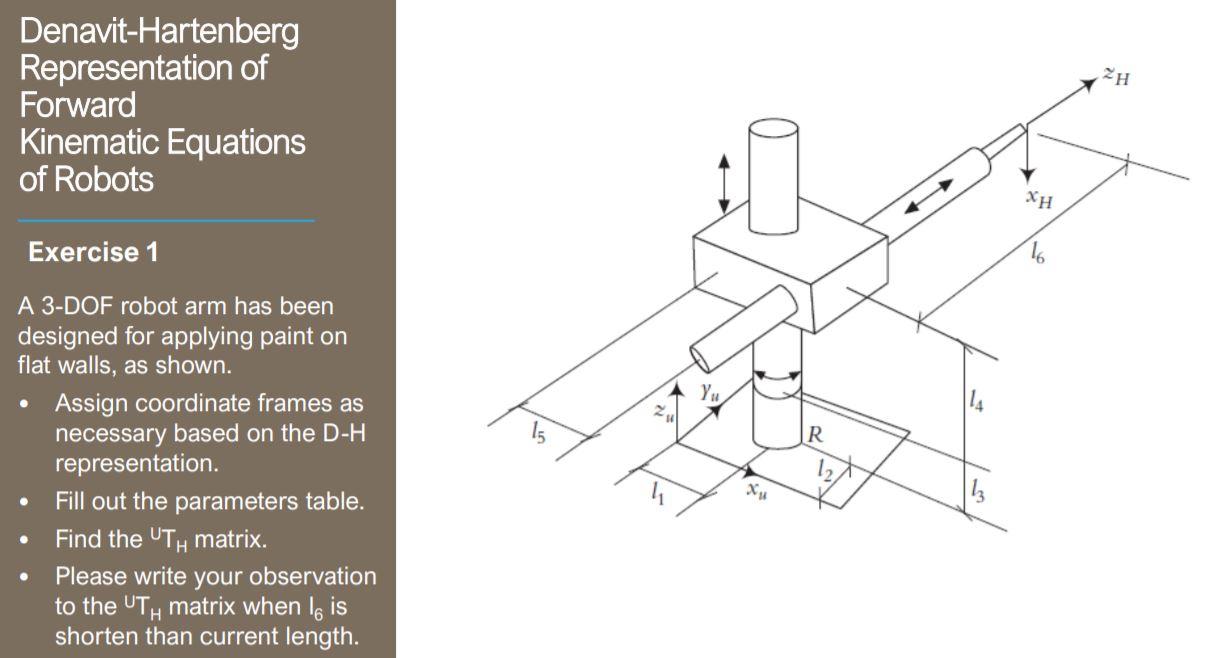 Solved Denavit-Hartenberg Representation of Forward | Chegg.com