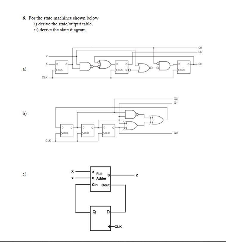 Solved 6. For the state machines shown below i) derive the | Chegg.com