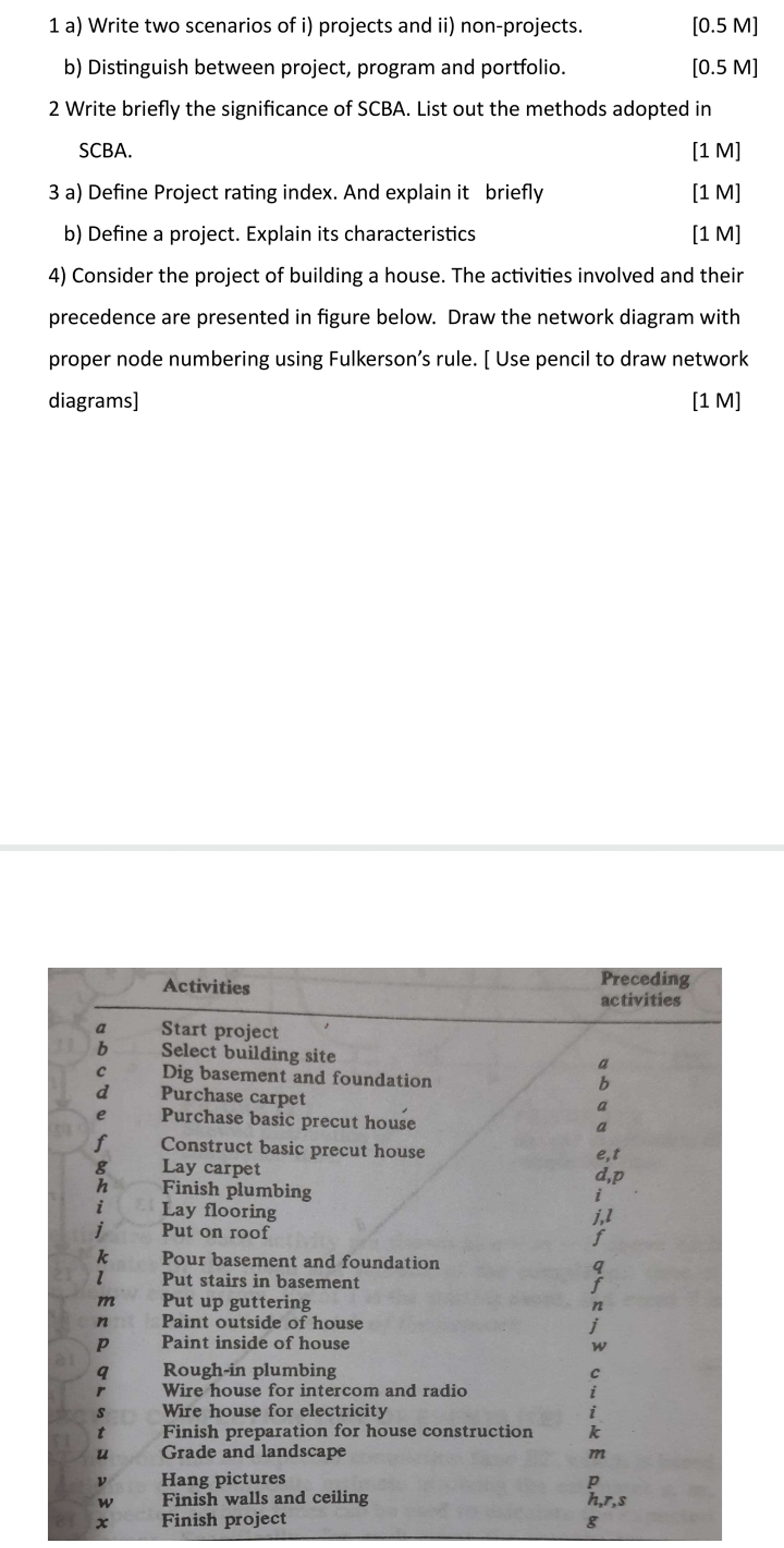 Solved 1 ﻿a) ﻿Write two scenarios of i) ﻿projects and ii) | Chegg.com