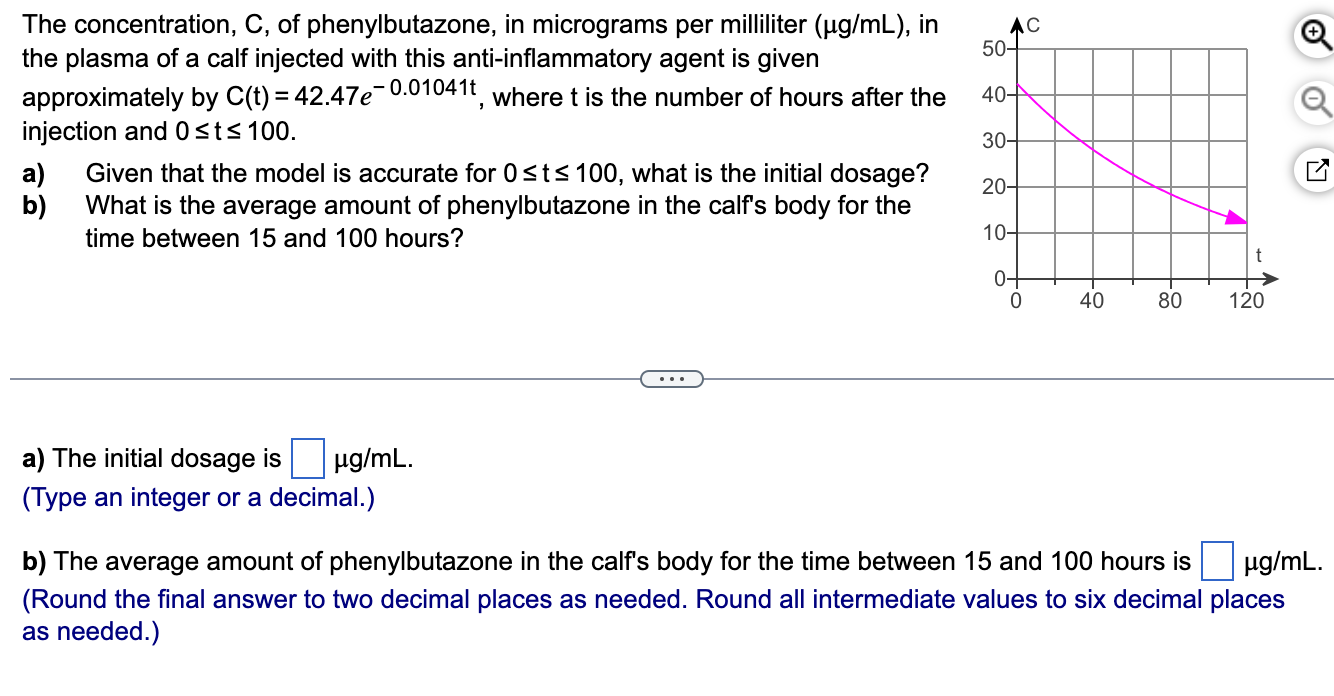 Solved a) ﻿The initial dosage is \( \quad \mu | Chegg.com