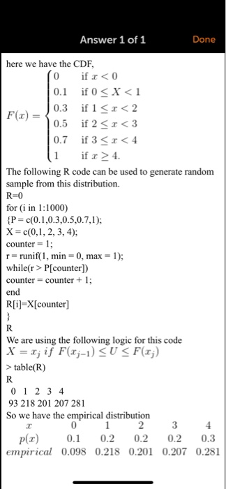 Solved A discrete random variable X has probability mass | Chegg.com