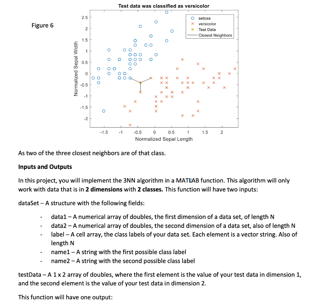 Project 4 - The Nearest Neighbors Classification | Chegg.com