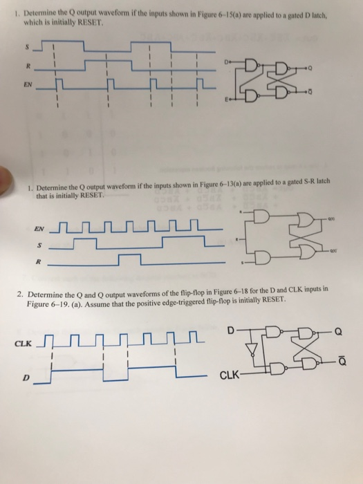 Solved 1 Determine The Q Output Waveform If The Inputs 7492
