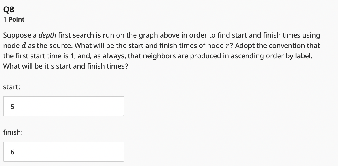 Solved Suppose a breadth first search is run on the graph | Chegg.com
