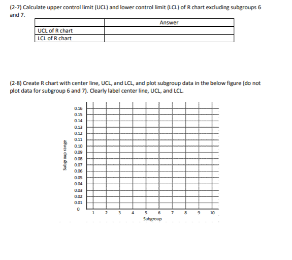 Solved 02 - Revision of X and R chart A quality engineer who | Chegg.com