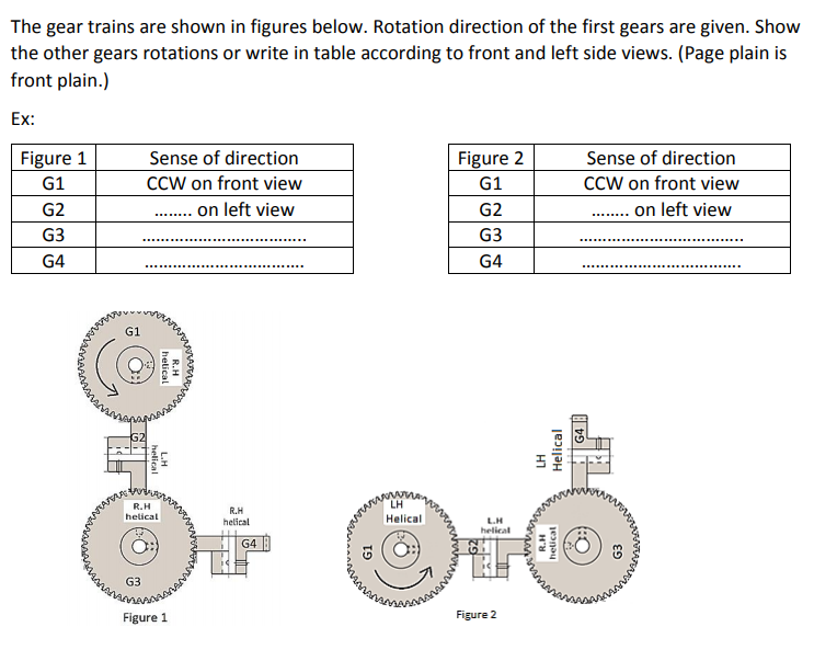 Solved The gear trains are shown in figures below. Rotation | Chegg.com