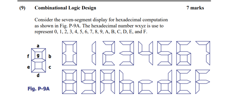 Solved (9) Combinational Logic Design 7 marks Consider the | Chegg.com
