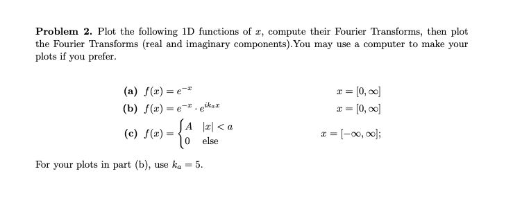 Problem 2. Plot the following 1D functions of 2, | Chegg.com