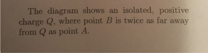 Solved The diagram shows an isolated, positive charge Q, | Chegg.com