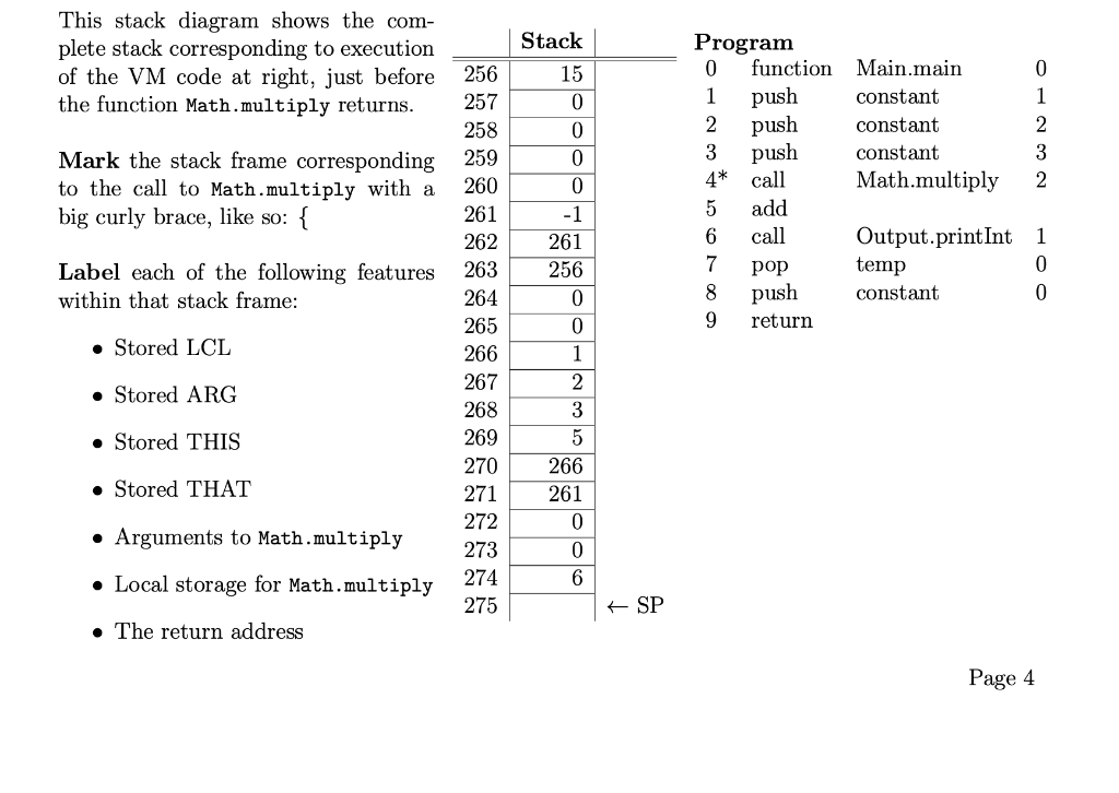 This stack diagram shows the com- plete stack | Chegg.com