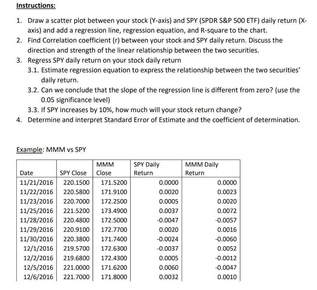 Solved Instructions: 1. Draw a scatter plot between your | Chegg.com
