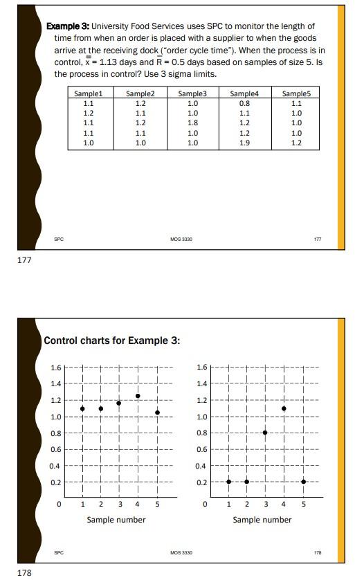Solved Example 3: University Food Services uses SPC to | Chegg.com