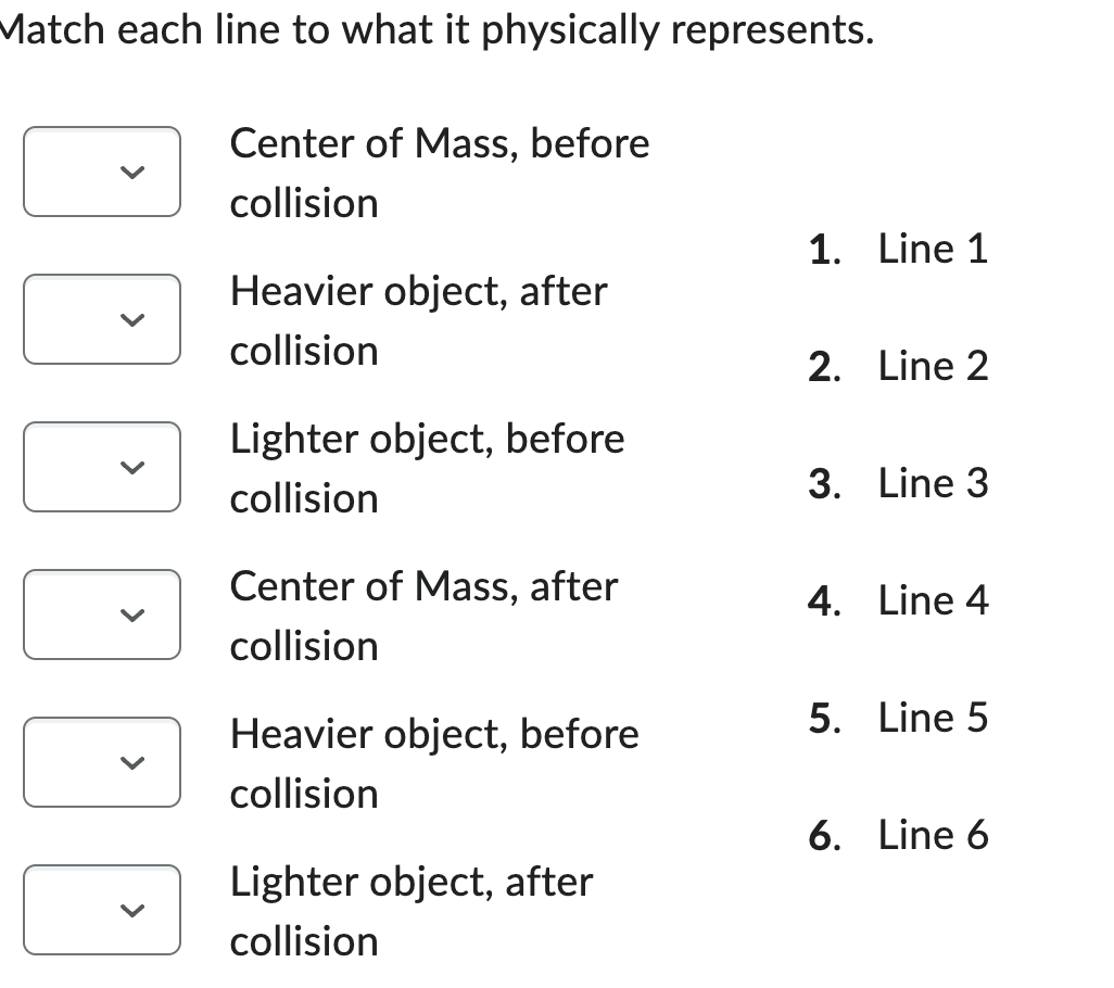 Solved This is a graph of position vs. time for two objects | Chegg.com