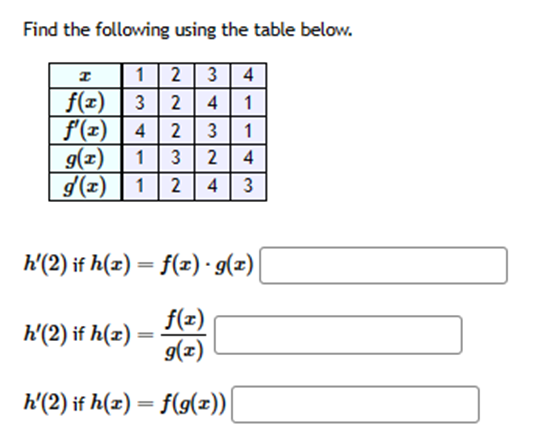 Solved Find the following using the table below. h′(2) if | Chegg.com