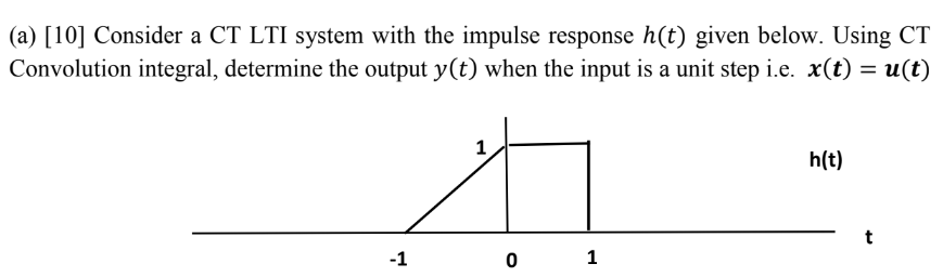 Solved (a) [10] Consider a CT LTI system with the impulse | Chegg.com