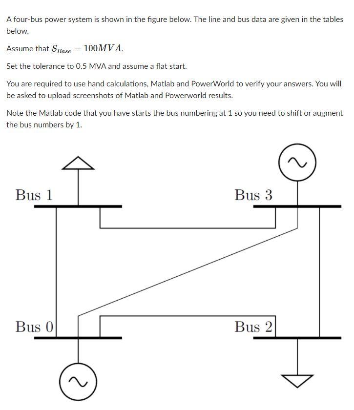 A four-bus power system is shown in the figure below. | Chegg.com