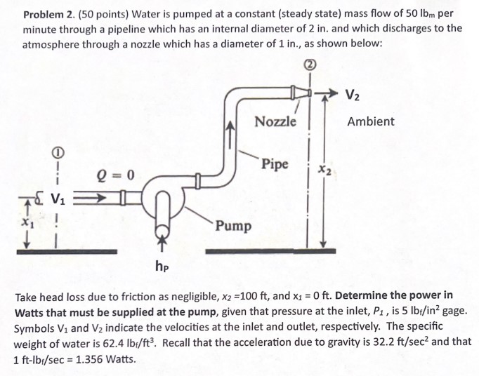 Solved Water is pumped at a constant (steady state) mass | Chegg.com