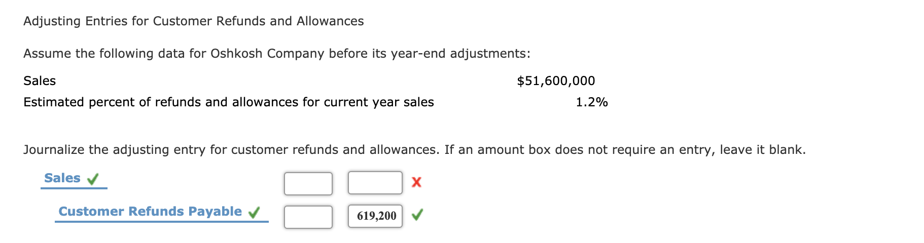 Solved Adjusting Entries for Customer Refunds and Allowances | Chegg.com Solved Adjusting Entries for Customer Refunds and Allowances | Chegg.com