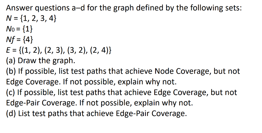 Solved Answer questions a-d for the graph defined by the | Chegg.com