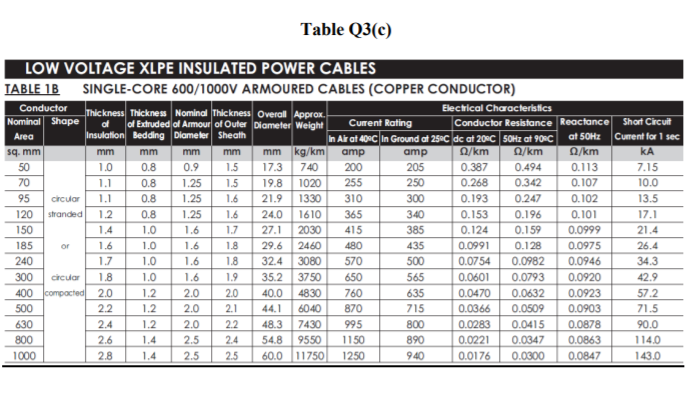 Solved (c) An industrial motor installation diagram is | Chegg.com