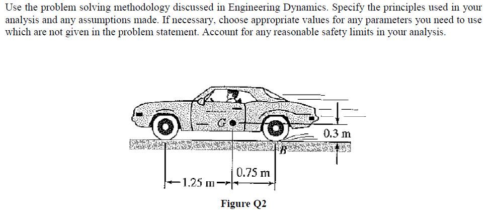 Solved Question 2 (20 marks) A team of racing car engineers | Chegg.com