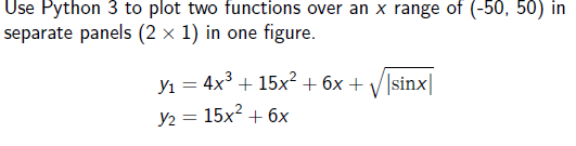 Solved Use Python 3 to plot two functions over an x range of | Chegg.com