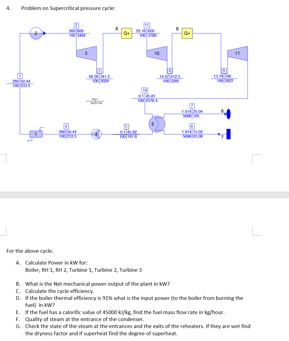 Solved Please solve all of Question 4 with detailed steps so | Chegg.com
