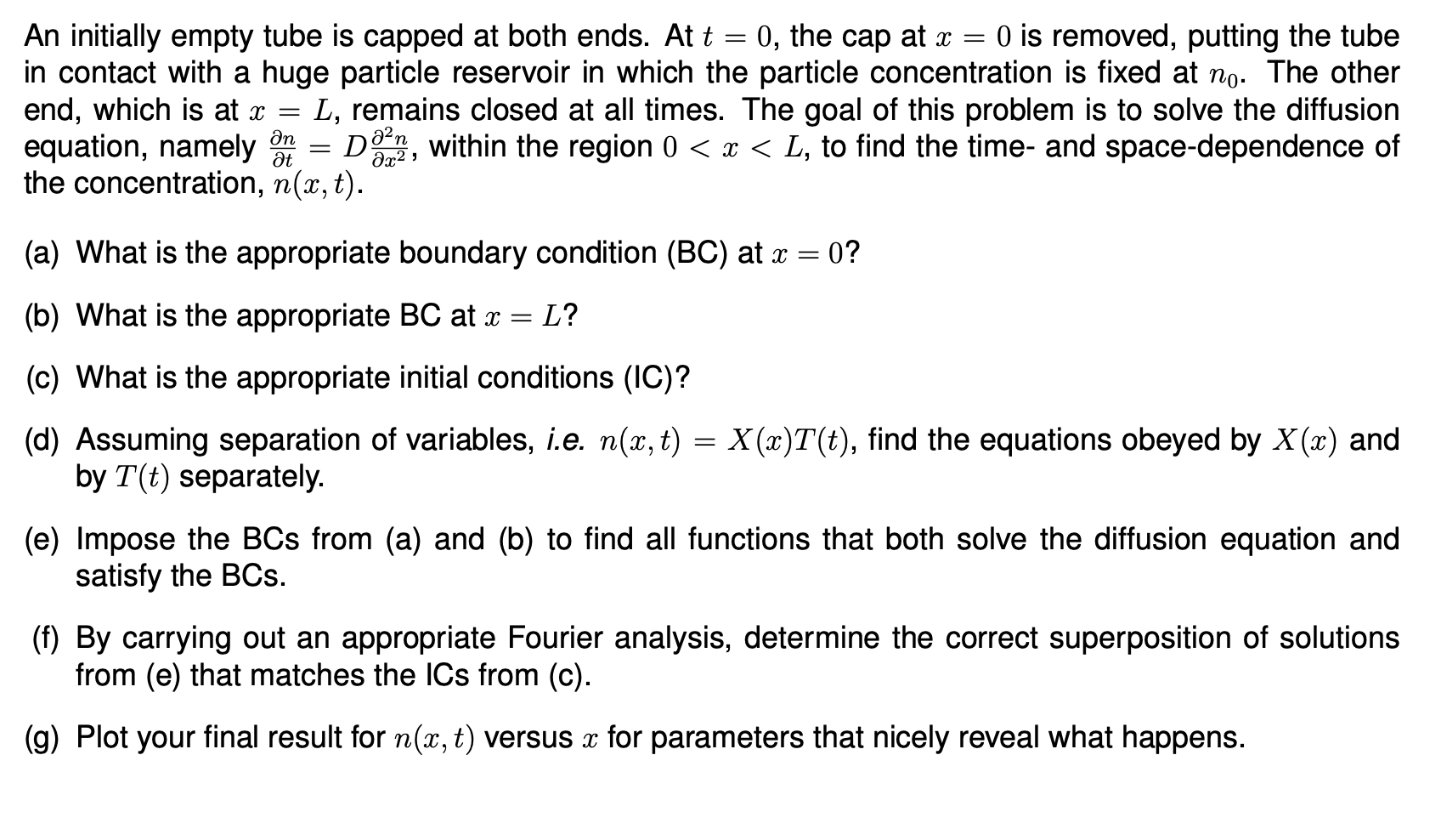 Solved An initially empty tube is capped at both ends. At | Chegg.com