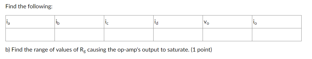 Solved 1. For the ideal op amp configured as an | Chegg.com