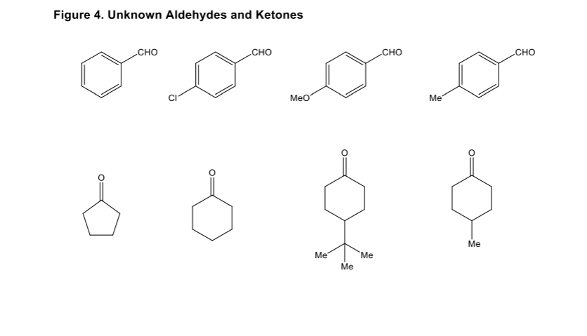 Solved Figure 4. Unknown Aldehydes and Ketones CHO CHO CHO | Chegg.com
