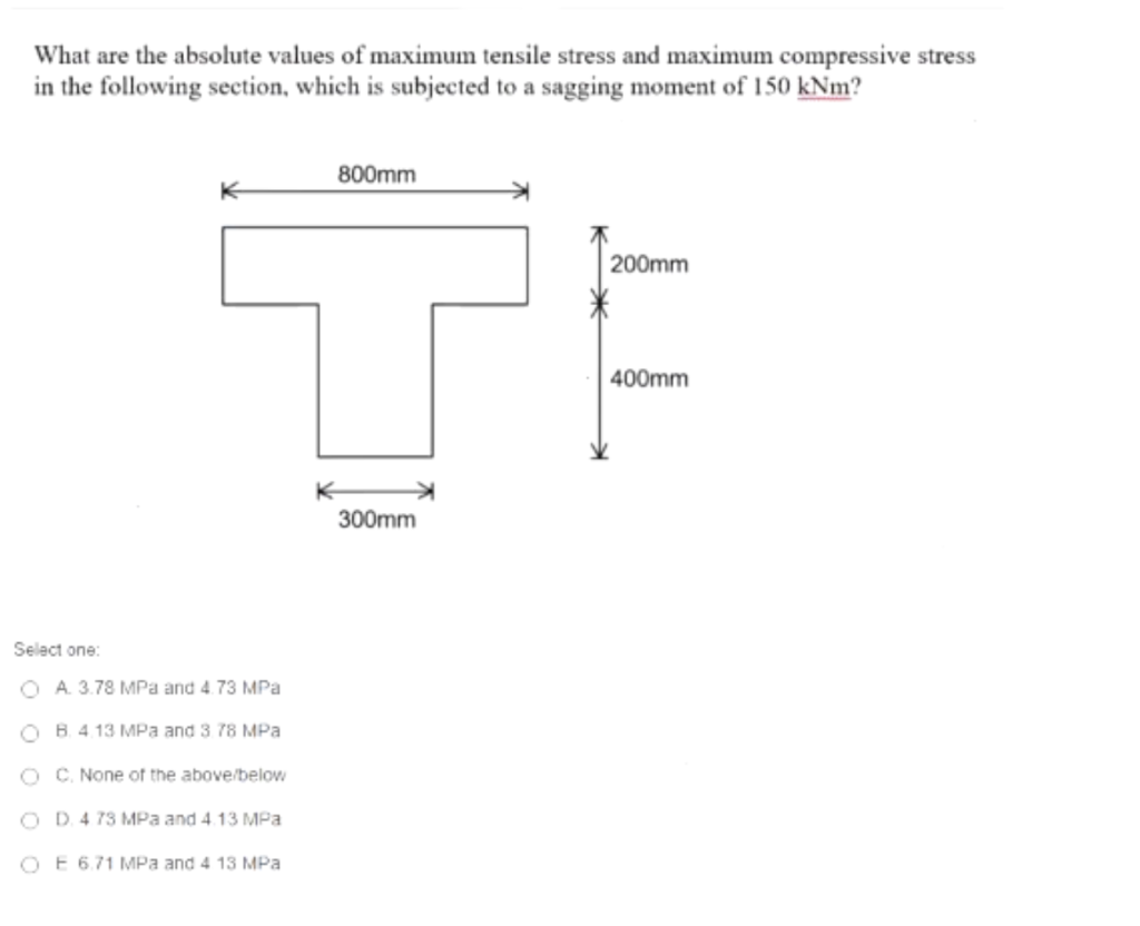 Solved What are the absolute values of maximum tensile | Chegg.com