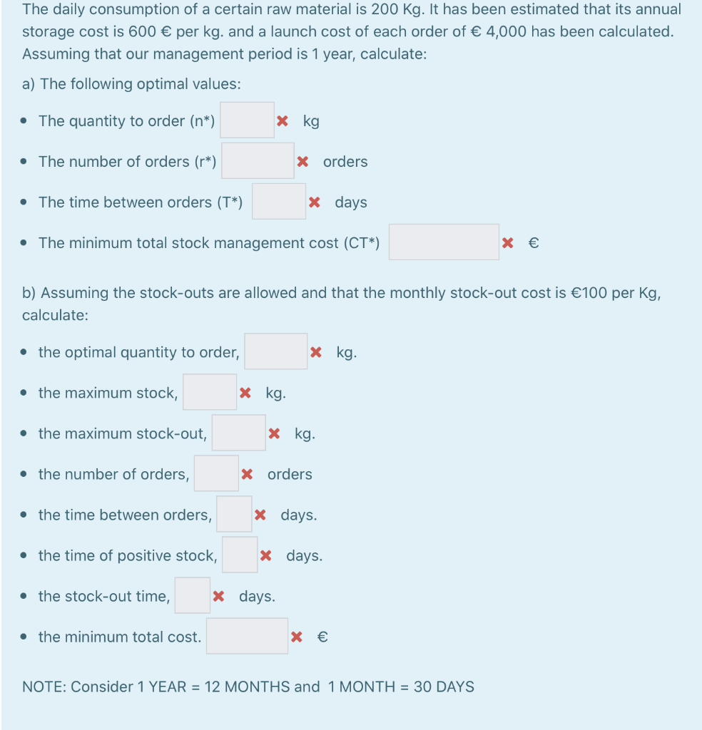 Solved The daily consumption of a certain raw material is | Chegg.com