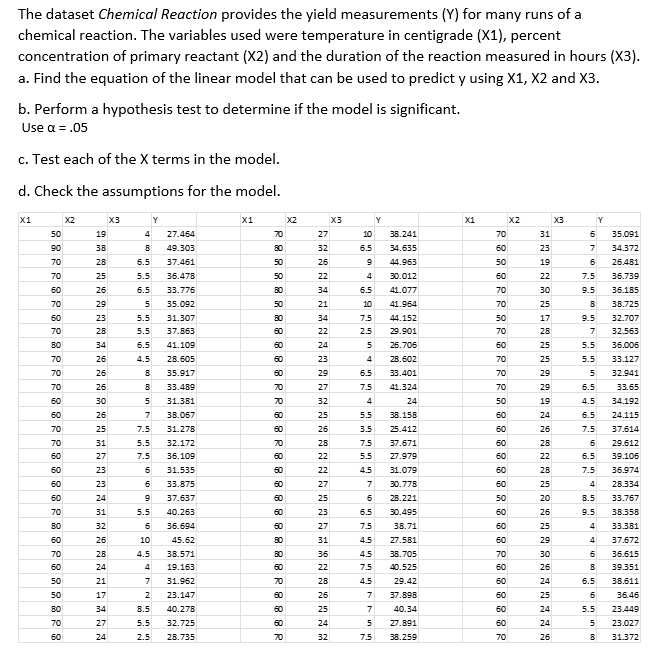 Solved The dataset Chemical Reaction provides the yield | Chegg.com