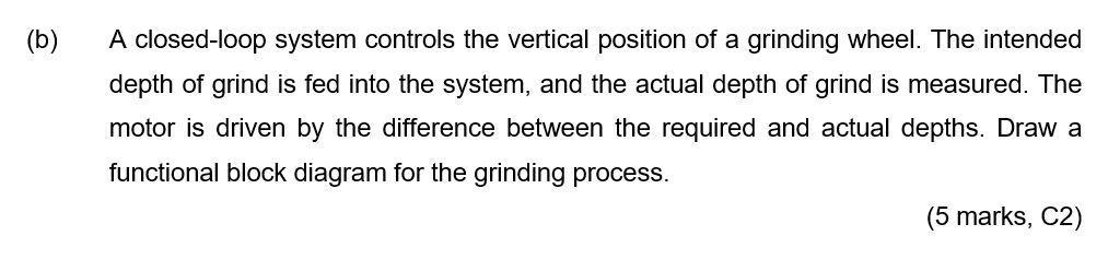 Solved (b) A closed-loop system controls the vertical | Chegg.com