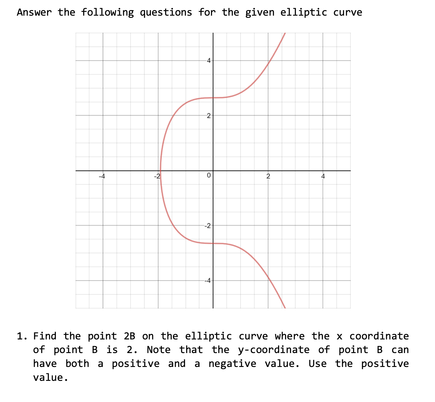 Solved Answer the following questions for the given elliptic | Chegg.com
