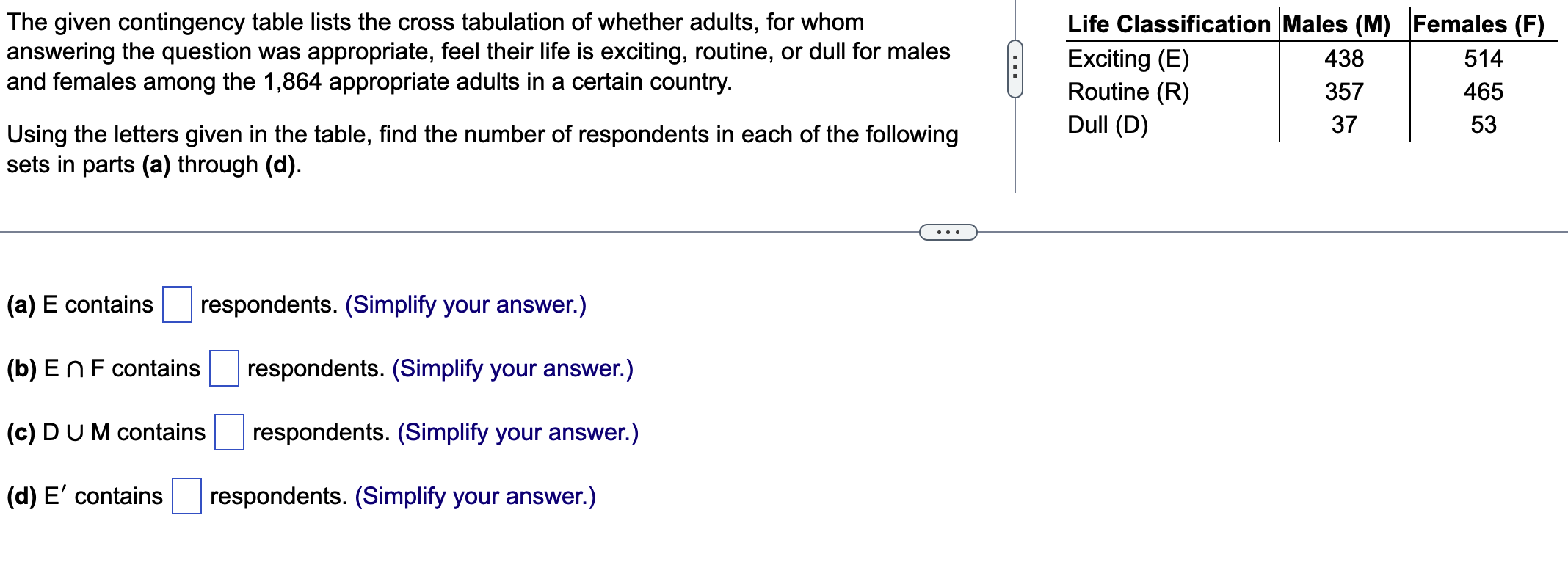 Solved The given contingency table lists the cross | Chegg.com