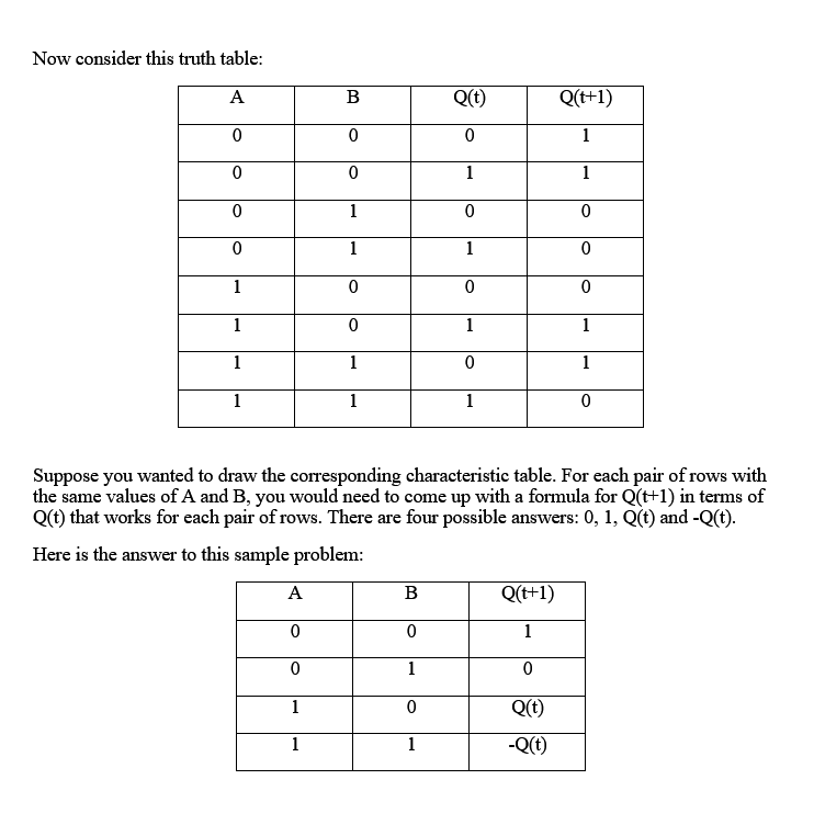 Solved Now consider this truth table: Suppose you wanted to | Chegg.com