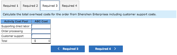 Solved Exercise 5-15 (Static) Comprehensive Activity-Based | Chegg.com Solved Exercise 5-15 (Static) Comprehensive Activity-Based | Chegg.com
