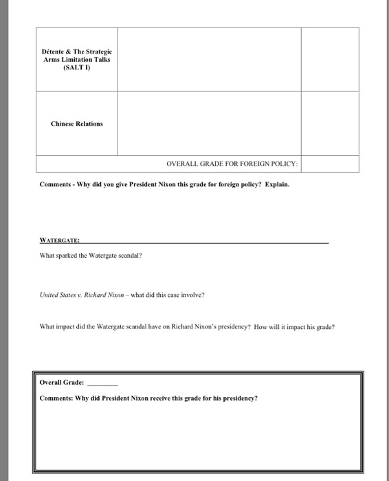 PRESIDENTIAL REPORT CARD: PRESIDENT RICHARD MILHOUS | Chegg.com