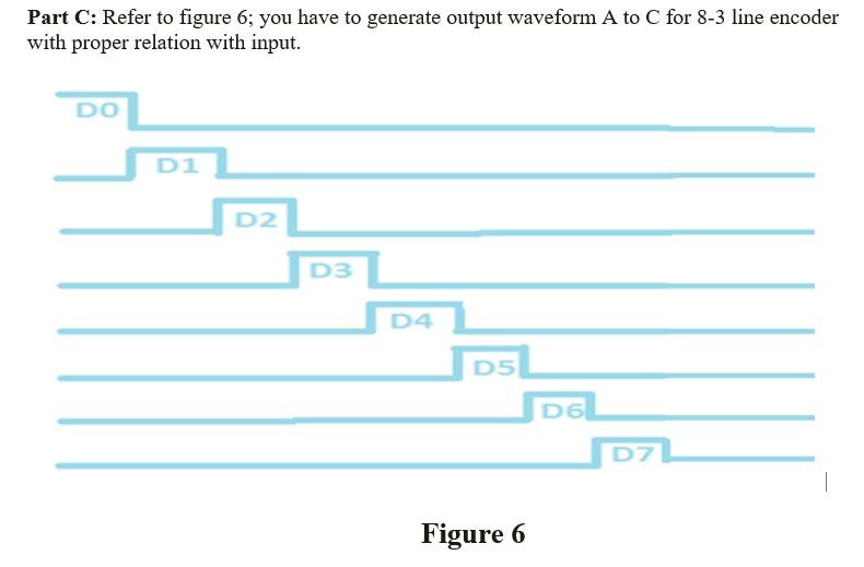 Solved Part C: Refer to figure 6; you have to generate | Chegg.com