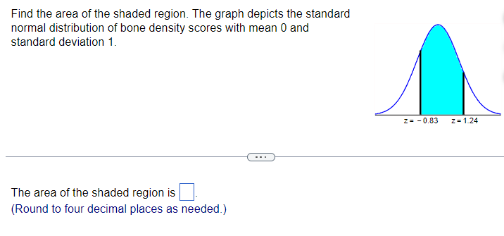 Find the area of the shaded region. The graph depicts | Chegg.com