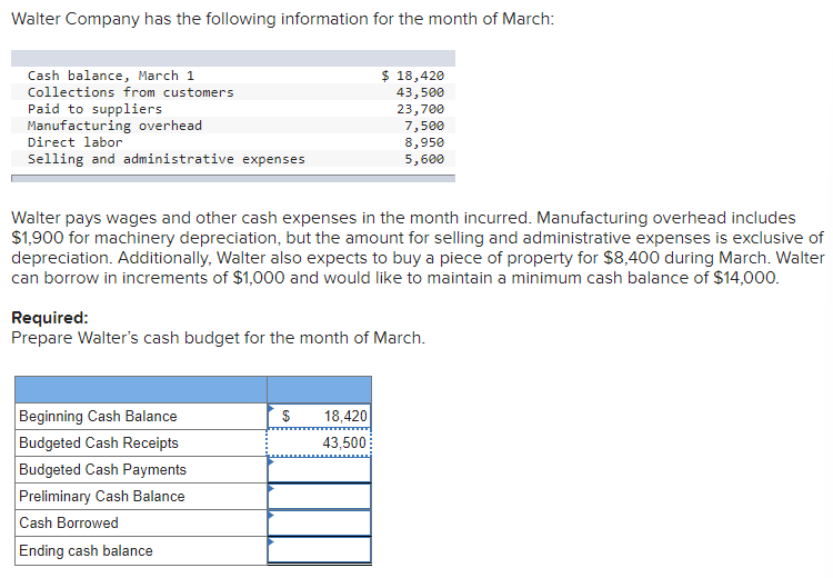 Solved Walter Company has the following information for the | Chegg.com