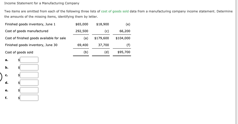 Solved Income Statement for a Manufacturing Company Two | Chegg.com
