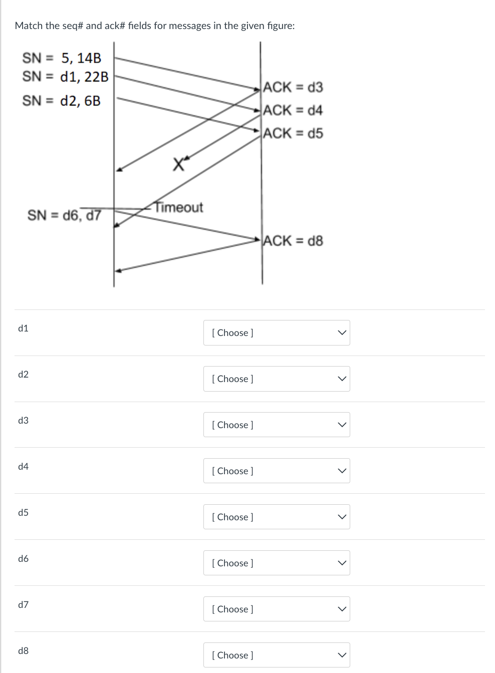 Solved Match the seq# and ack# fields for messages in the | Chegg.com