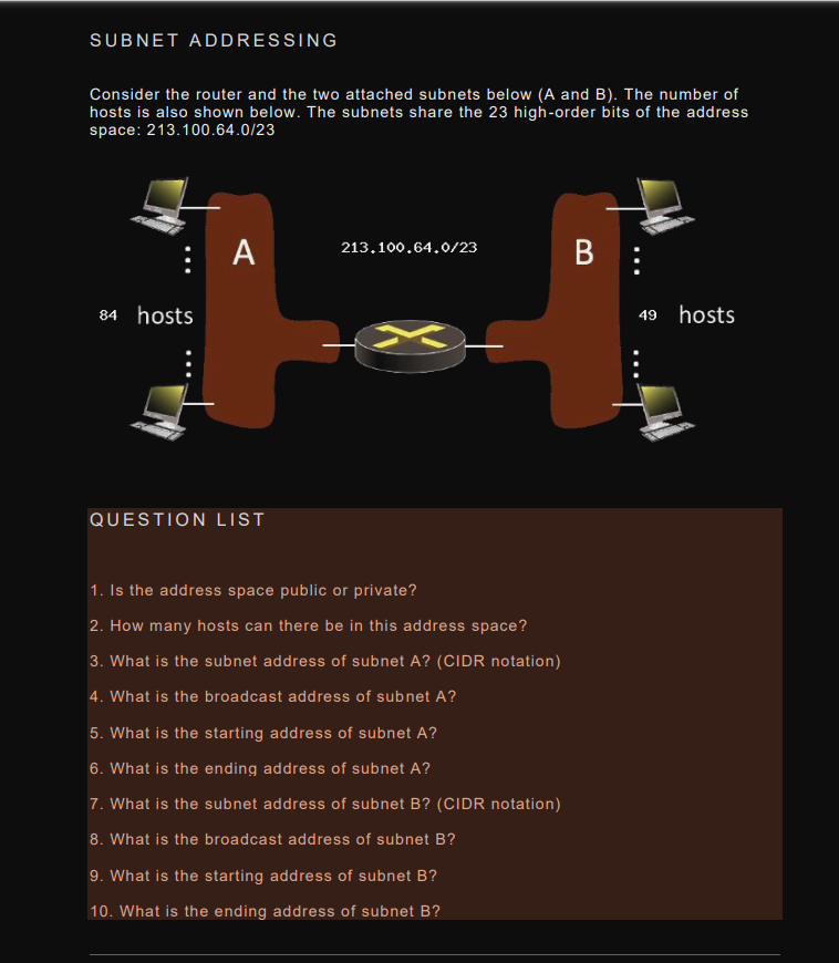 Solved Consider the router and the two attached subnets | Chegg.com